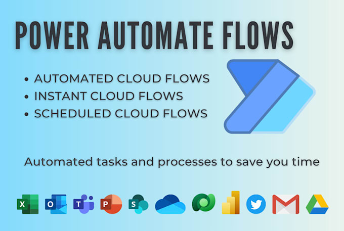 Automate business processes or workflows with power automate by ...
