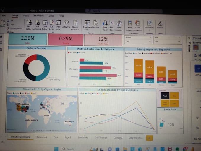Create power full dashboards using power bi and excel by Babuji_annam ...