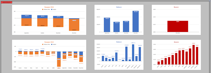 Create Whatever You Want In Excel Using Macro Vba By Gioandlo Fiverr