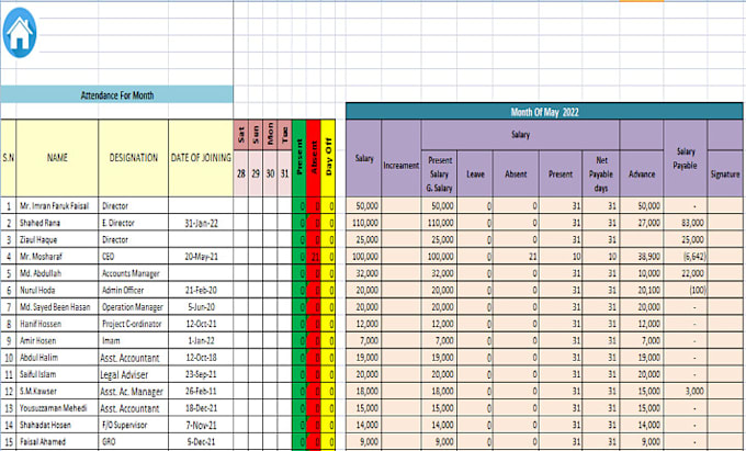 Do fast and accurate excel work, analysis, and visualization by Haya3574 | Fiverr