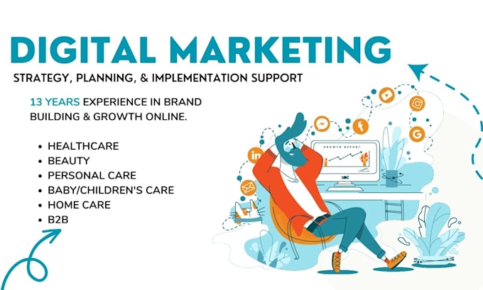 Create or improve your digital marketing plan to start growing your ...