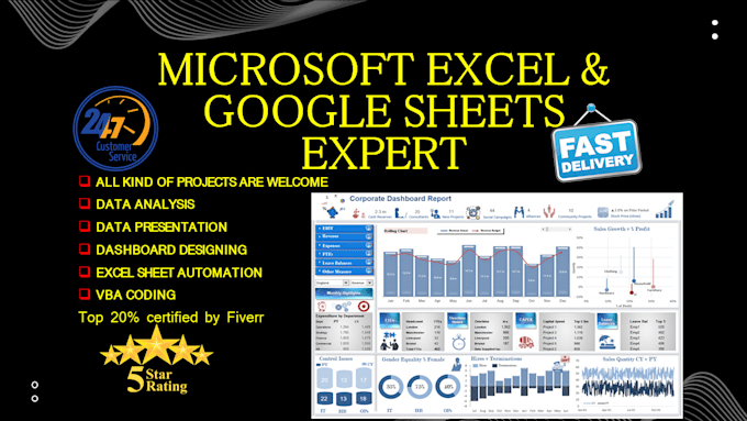 Create microsoft excel dashboards, formulas and macros by Devscary | Fiverr