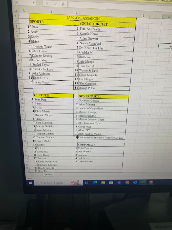 Create and design spreadsheets on microsoft excel by Tyrickwilliams ...
