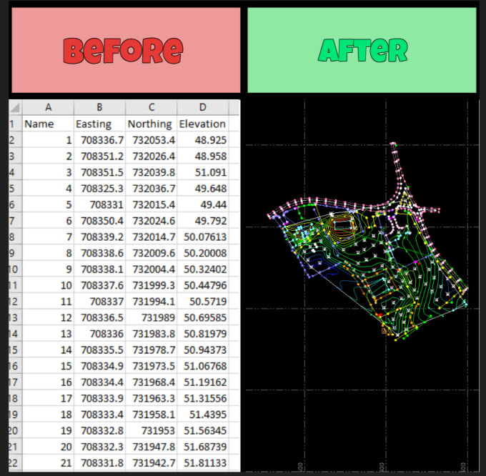 Convert files into your desired format dwg dxf csv kml shp gdb xml etc ... Convert files into your desired format dwg dxf csv kml shp gdb xml etc ...