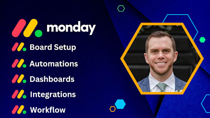 Set up your monday project management structure and automation by ...