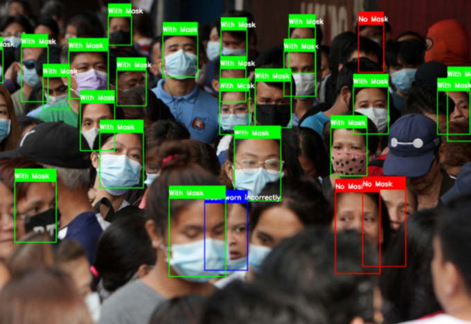 Do Object Detection And Classification On Image Data Using Deep Learning By Amitjaiswal973 Fiverr