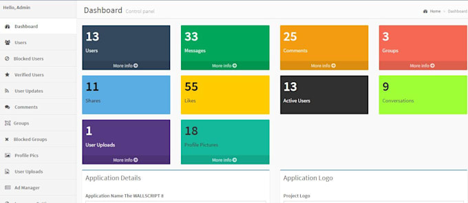 Create a database management system in php mysql by Iamsadek | Fiverr