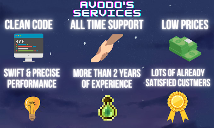 Create a custom minecraft plugin by Rezoxerx | Fiverr