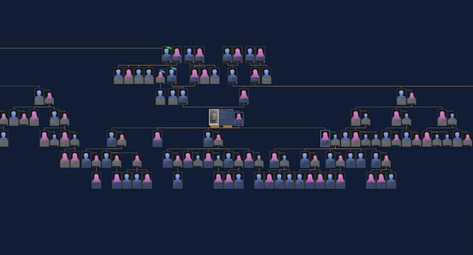 Finding family and old friends by Rjservicesfr | Fiverr