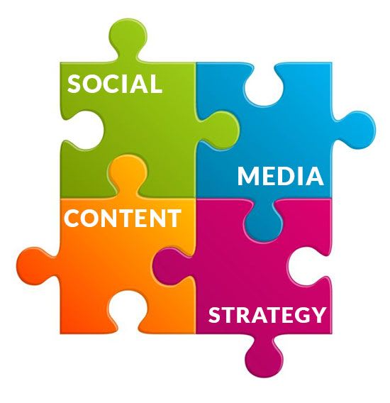 Create a comprehensive social media content strategy by Socialmediatask ...