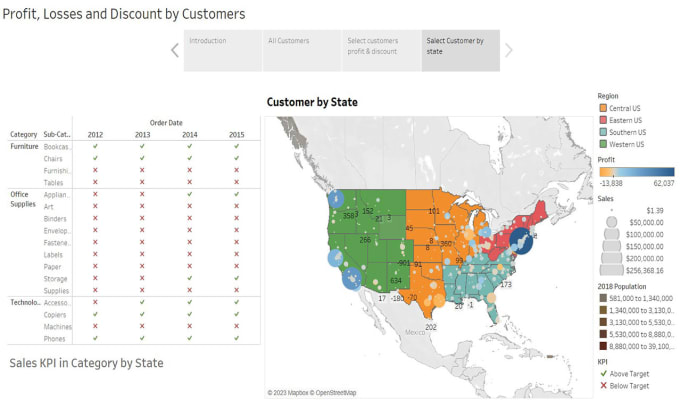 Create insightful and interactive tableau dashboards and stories by ... Create insightful and interactive tableau dashboards and stories by ...