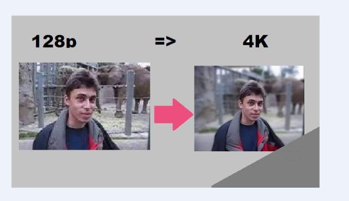 Make a low quality photo you provided in 4k by Darkso12 | Fiverr