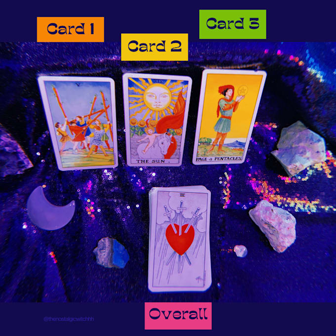 Divine guidance tarot reading for spiritual growth by Nostalgicwitch3 ...