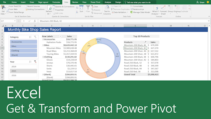 Power query on excel by Josealexandersu | Fiverr