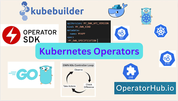 Create kubernetes operators using golang by Sachin_hr_ran | Fiverr
