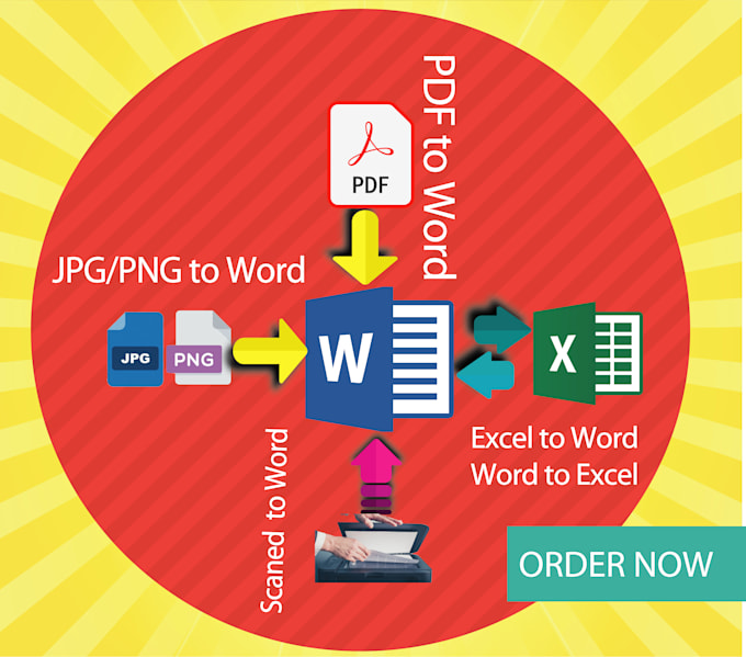 Physics, chemistry, math typing, and figure drawing in ms word by ...