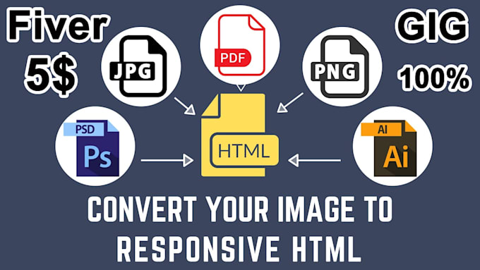 Pdf covert in word html etc by Wajurizvi | Fiverr Pdf covert in word html etc by Wajurizvi | Fiverr