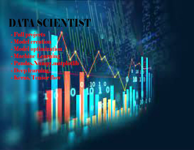 Dataanalysis and machine learning project with jupter python by Eman_012 | Fiverr
