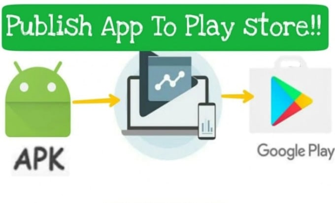 Publish your android app on google play store by Sufyanarbi | Fiverr
