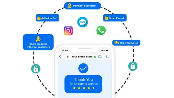 Be messaging wizard virtual assistant service, virtualmessagingstrategy ...
