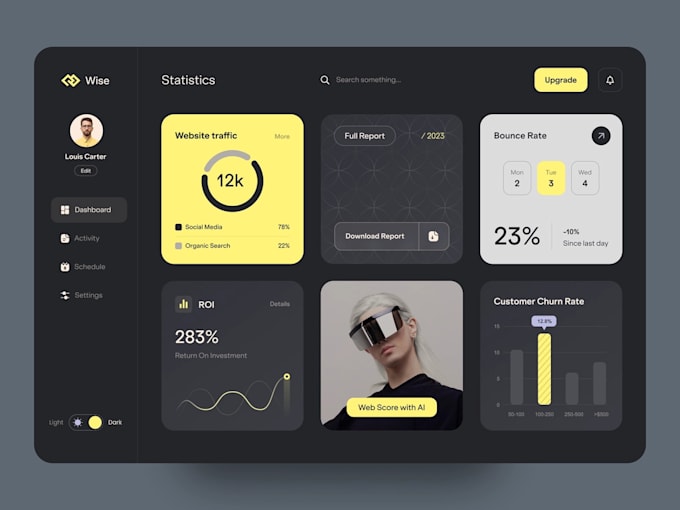 Professional Admin Panel Ui Ux Design Dashboard By Omar Ktiri Fiverr