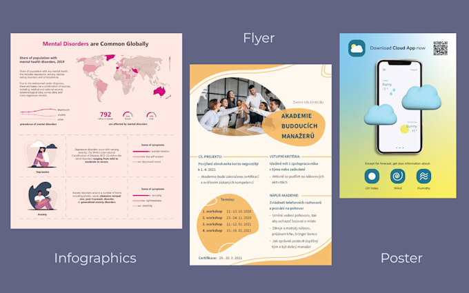 Create a poster as soon as possible by Aidakabdusheva | Fiverr