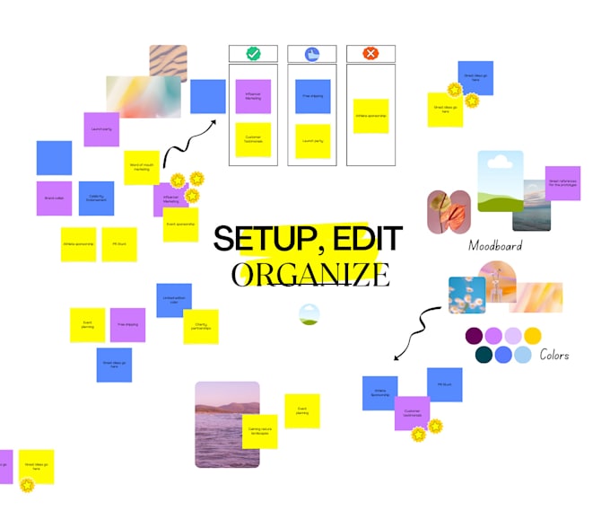 Set up, edit and organize your word document by Gindsva310 | Fiverr