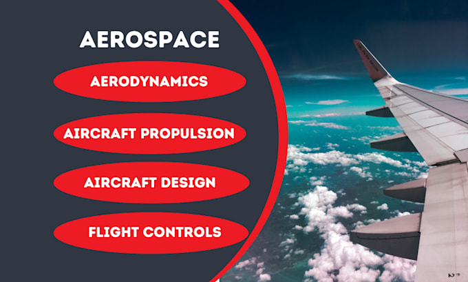 Do aerospace engineering, aerodynamics and aircraft design by Material ...