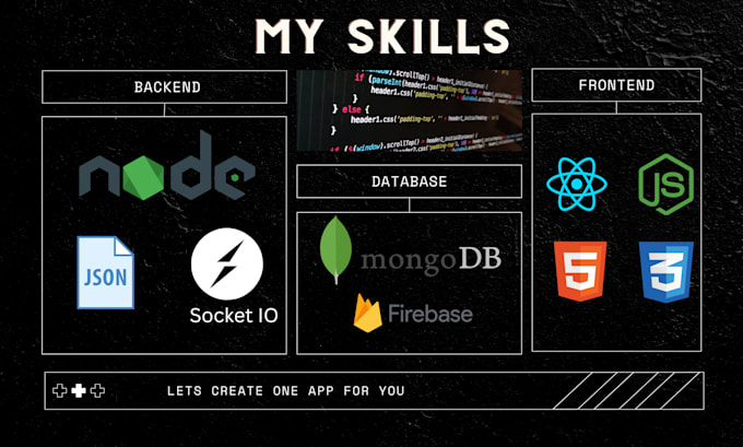 Do web development using mern stack or be your mern stack developer by ...