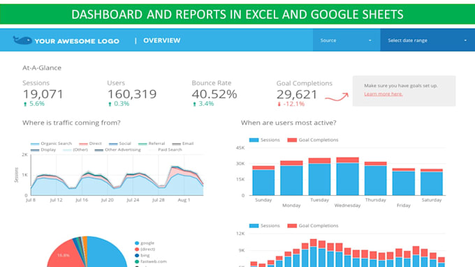 Do dashboard, reports in excel and google sheets by Khanabdul_excel | Fiverr