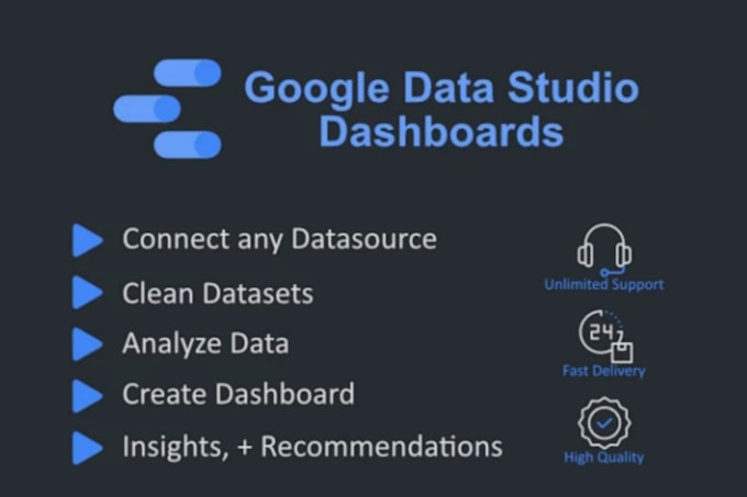 Create a dashboard with google data studio by Muasad2 | Fiverr