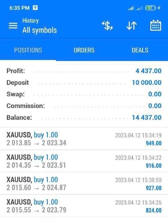 Give premium forex trading bot, forex ea, forex ea bot, mt4 ea, hft bot ... Give premium forex trading bot, forex ea, forex ea bot, mt4 ea, hft bot ...