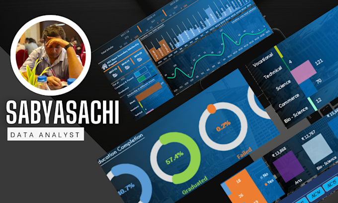 Create excel dashboard, graphs, pivot tables by Sabyasachi_1 | Fiverr Create excel dashboard, graphs, pivot tables by Sabyasachi_1 | Fiverr