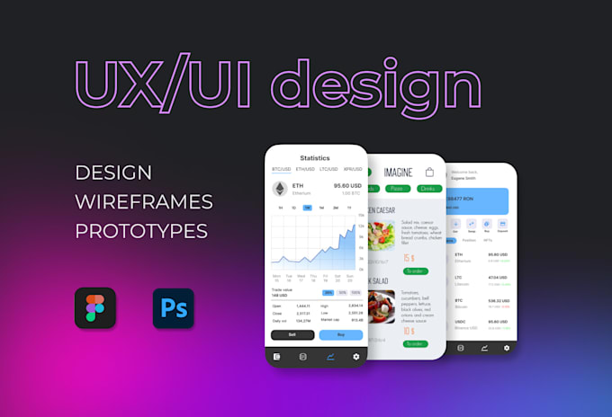 Do ux ui design for your mobile app by Hanagasum1 | Fiverr