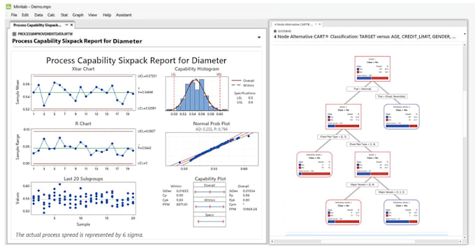 Process parameter optimization using minitab by Eyobmessele | Fiverr