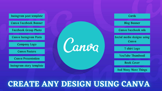 Create any design using canva in 1 hour by Sheikhusman112 | Fiverr