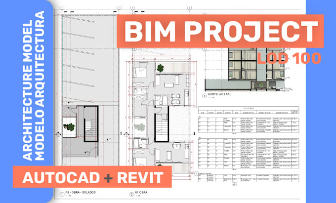 Bim modeling arquitecture, modelo bim arquitectonico, revit by ...