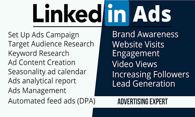 Setup and optimize high converting linkedin ads campaign for you by Arsh_tax | Fiverr