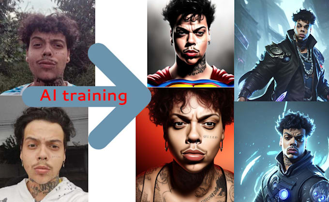 Create fascinating ai generated images with your face by Artur_fiverr ...