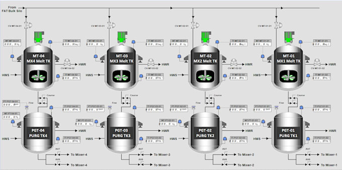 Do plc programming, scada hmi development by Ansariubaid321 | Fiverr