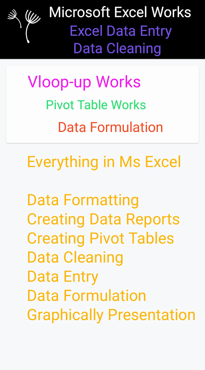 Do everything in microsoft excel by Mahesh2301 | Fiverr