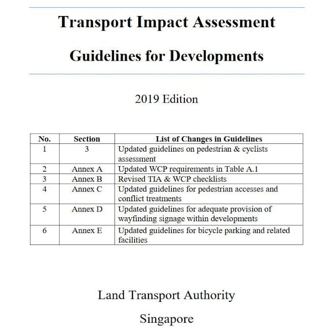 Help you understand about traffic impact assessment using sidra by ...