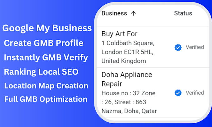 Create and instantly verified google my business for your business by Shompaakterr | Fiverr