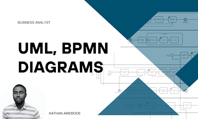 Create process maps, flow charts, bpmn diagrams by Nay_thun_ | Fiverr