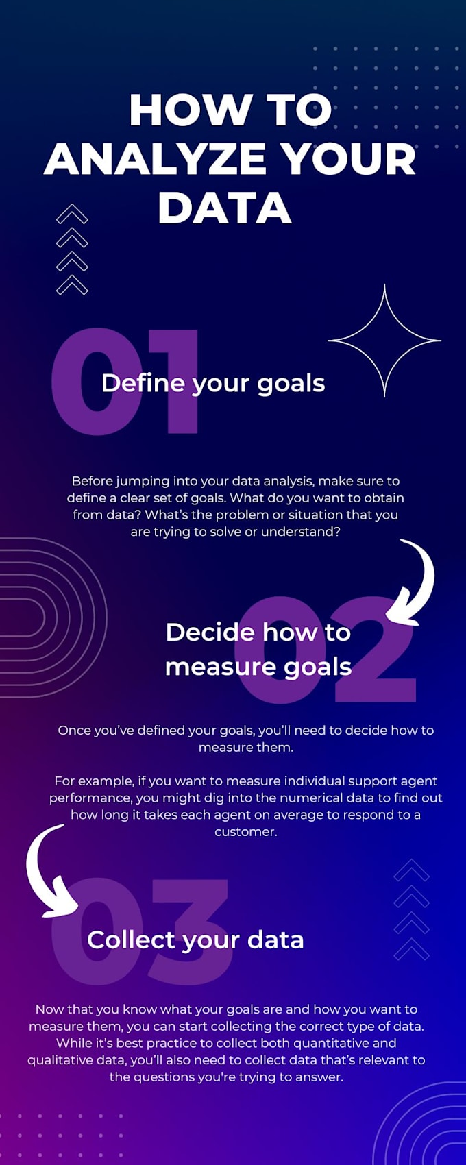 Create a creative infographic in maximum 5 hours by Husseinelsaify | Fiverr
