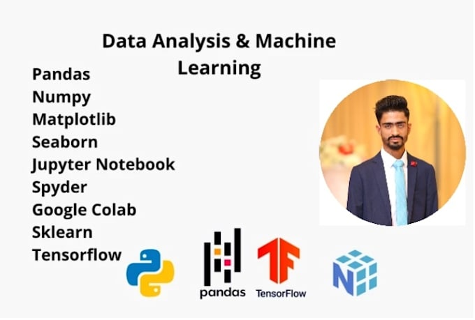 Do Python Data Analysis Data Science Machine Learning Projects By Saidbyabdullah Fiverr
