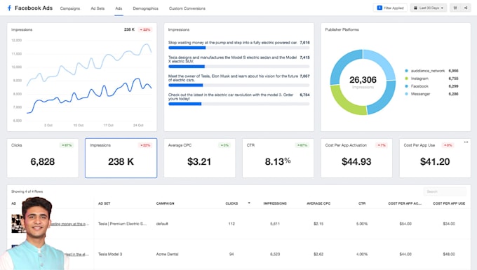 Personalized approach to each of our clients to ensure that we deliver ...