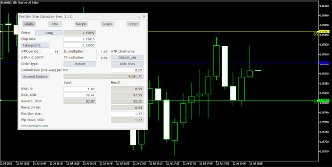Develop license protect to your mql4 or mql5 indicator or ea by ...