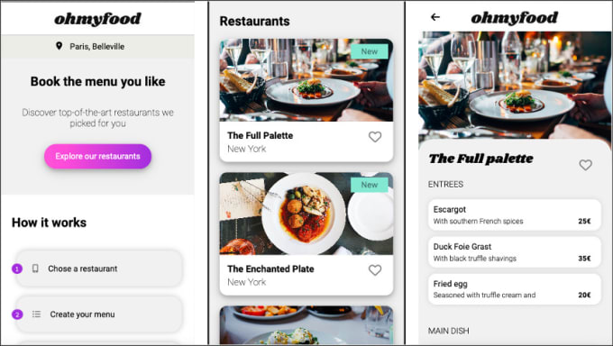 Create responsive webpages using html and css by Dpkalim | Fiverr