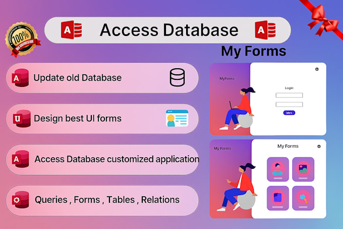 Develop microsoft access database project and assignments by Ahmadjaveed325 | Fiverr